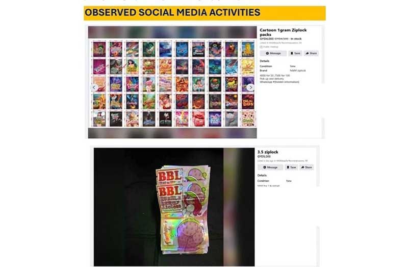 CANU warns against cartoon-themed drug packaging - Guyana Chronicle